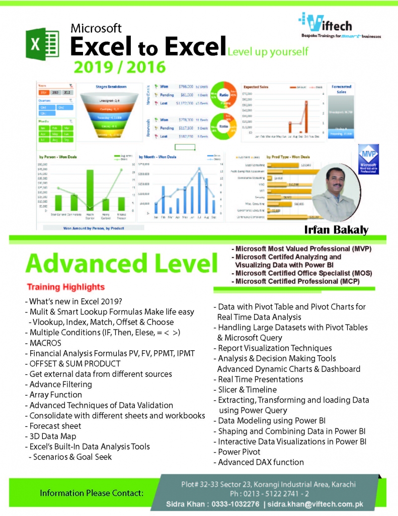 Excel Dashboard & Power BI - Excel Guru