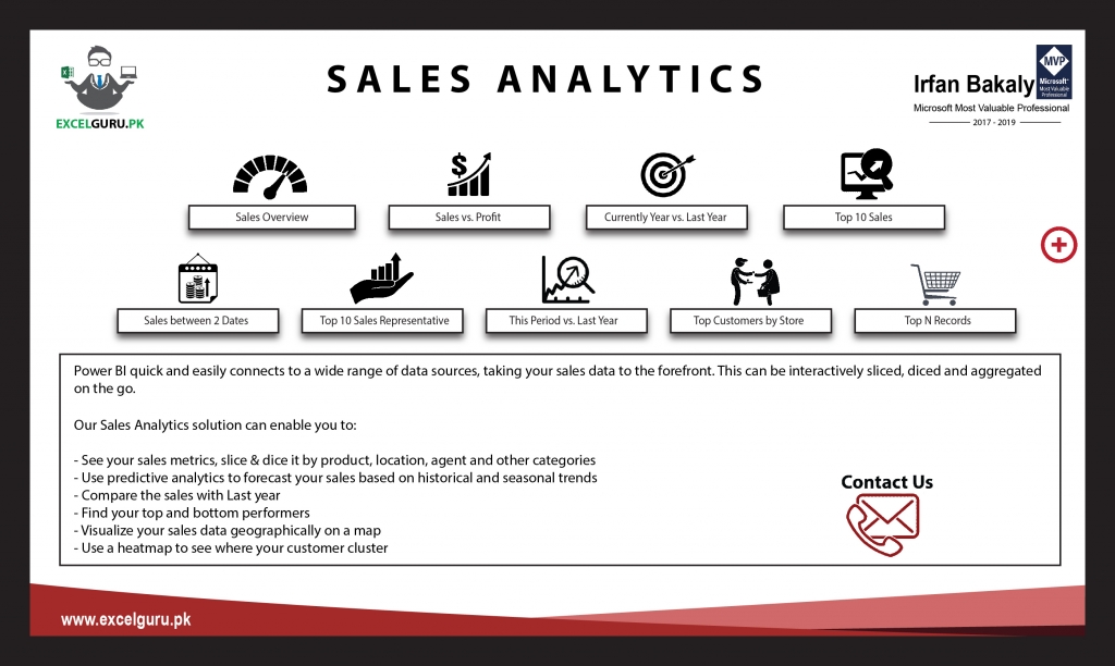 Sales Analytics in Power BI - Excel Guru