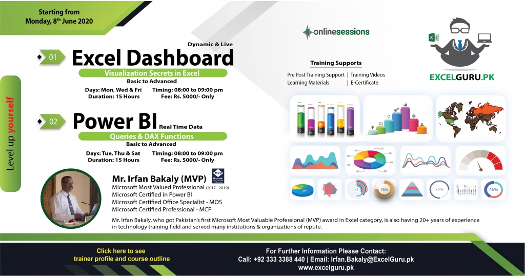 Excel Dashboard & Power BI by Irfan - Excel Guru